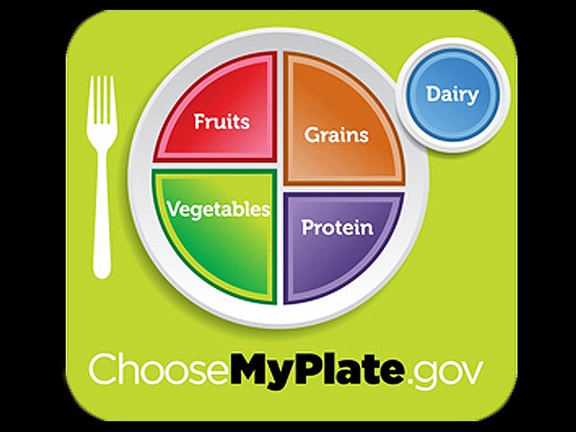 New federal food guide: Can you understand it? - CBS News