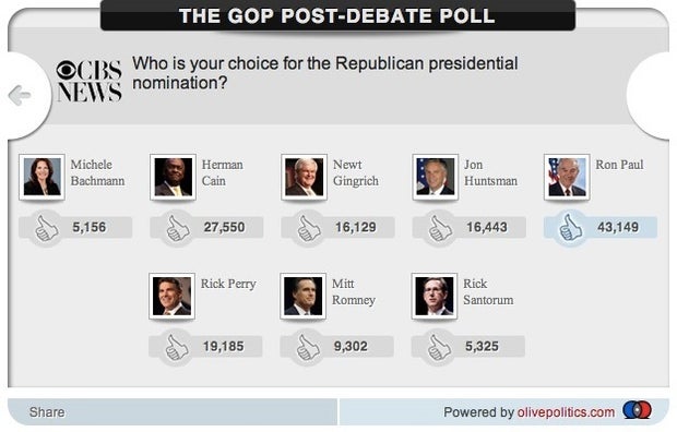 Who won the GOP Debate? Take our poll - CBS News