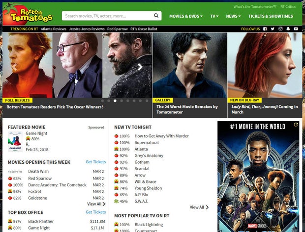 Rotten Tomatoes: Where movie reviews are fresh or rotten - CBS News