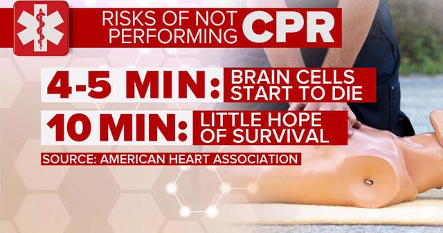 How administering hands-only CPR could save a life - CBS News