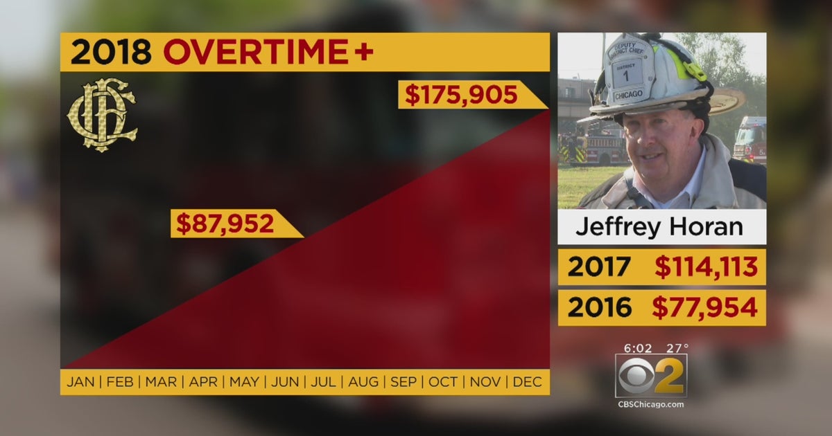 Some Chicago Firefighters Doubling Their Salaries Through Overtime ...