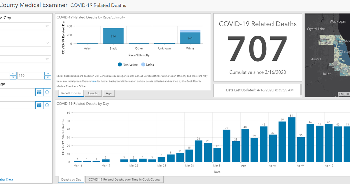 Cook County Unveils New Interactive Tool To Track Coronavirus Deaths ...