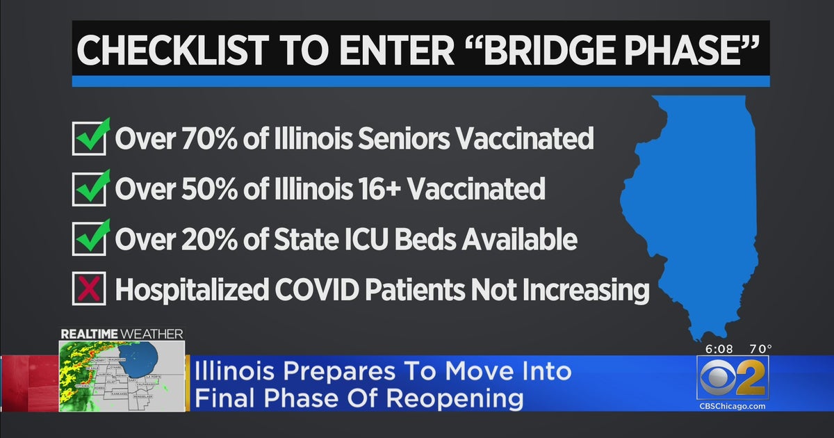 How Can Illinois Get To The 'Bridge' Phase For The State's Reopening ...