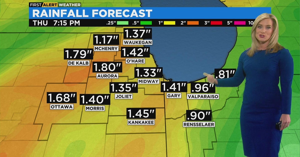 Chicago First Alert Weather: Keep the umbrella handy - CBS Chicago