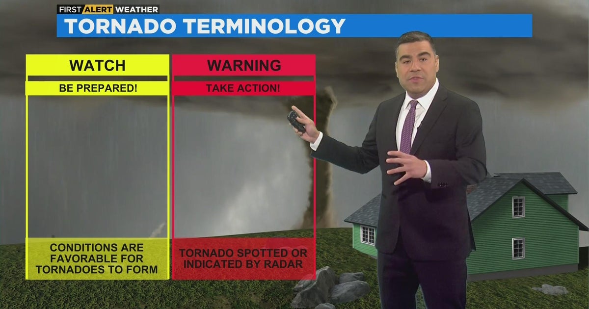 How Weather Works: Tornado Terminology - CBS Chicago