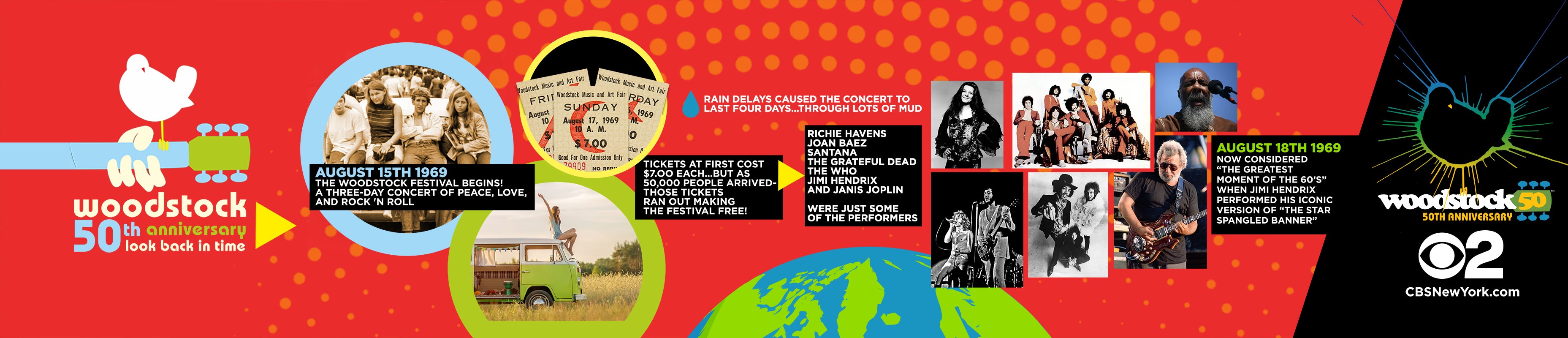 Where Were You In 1969? - CBS New York