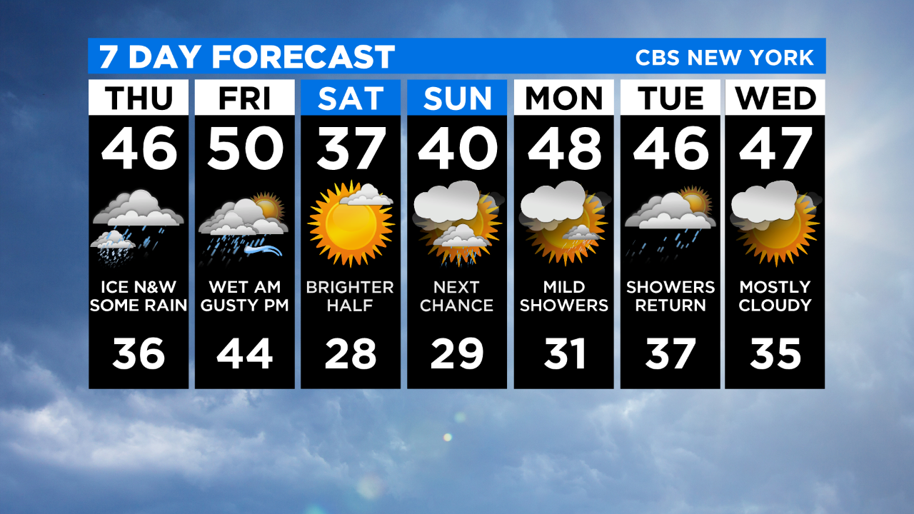 New York Weather: CBS2 2/6 Thursday Morning Forecast - CBS New York