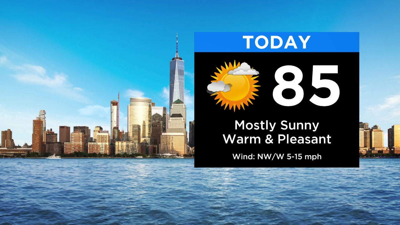 New York Weather: CBS2's 9/4 Friday Morning Forecast - CBS New York